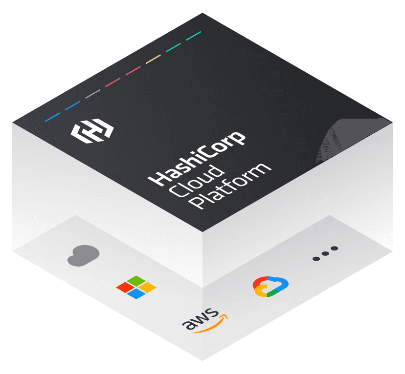 Hashicorp Cloud Platform Hashicorp Developer